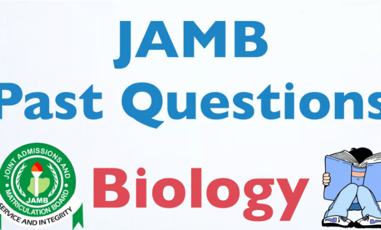 JAMB Biology Past Questions and Answers Archives - Manny Spark